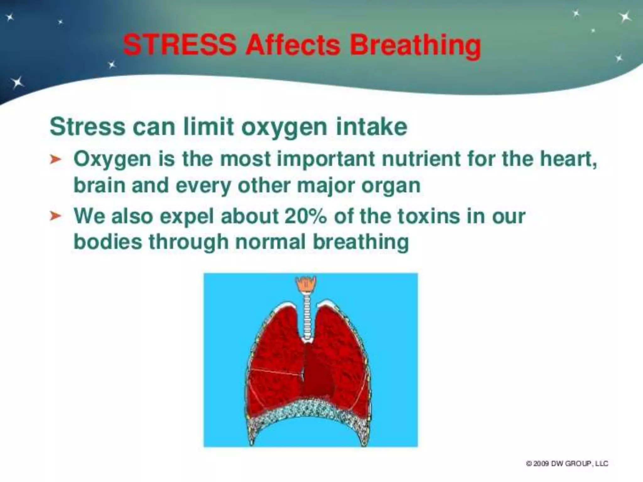 Deep breathing and coughing exercises | PDF