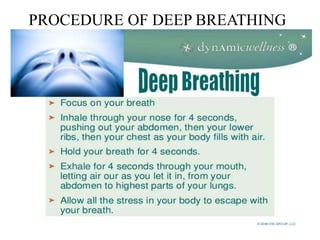 Diaphragmatic Breathing Exercises