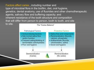management of deep seated caries | PPTX