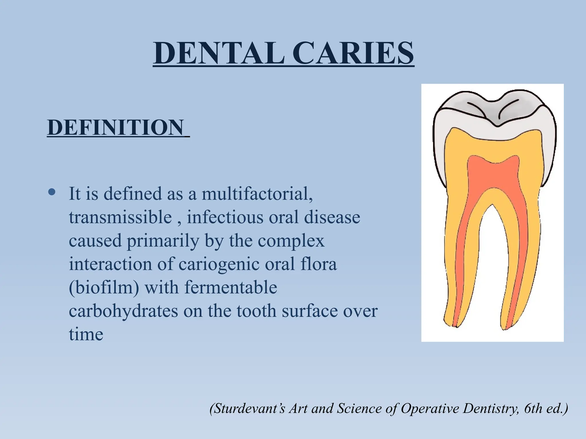 DEEP CARIES MANAGEMENT Dr. Satavisha Post Graduate Student , Department ...