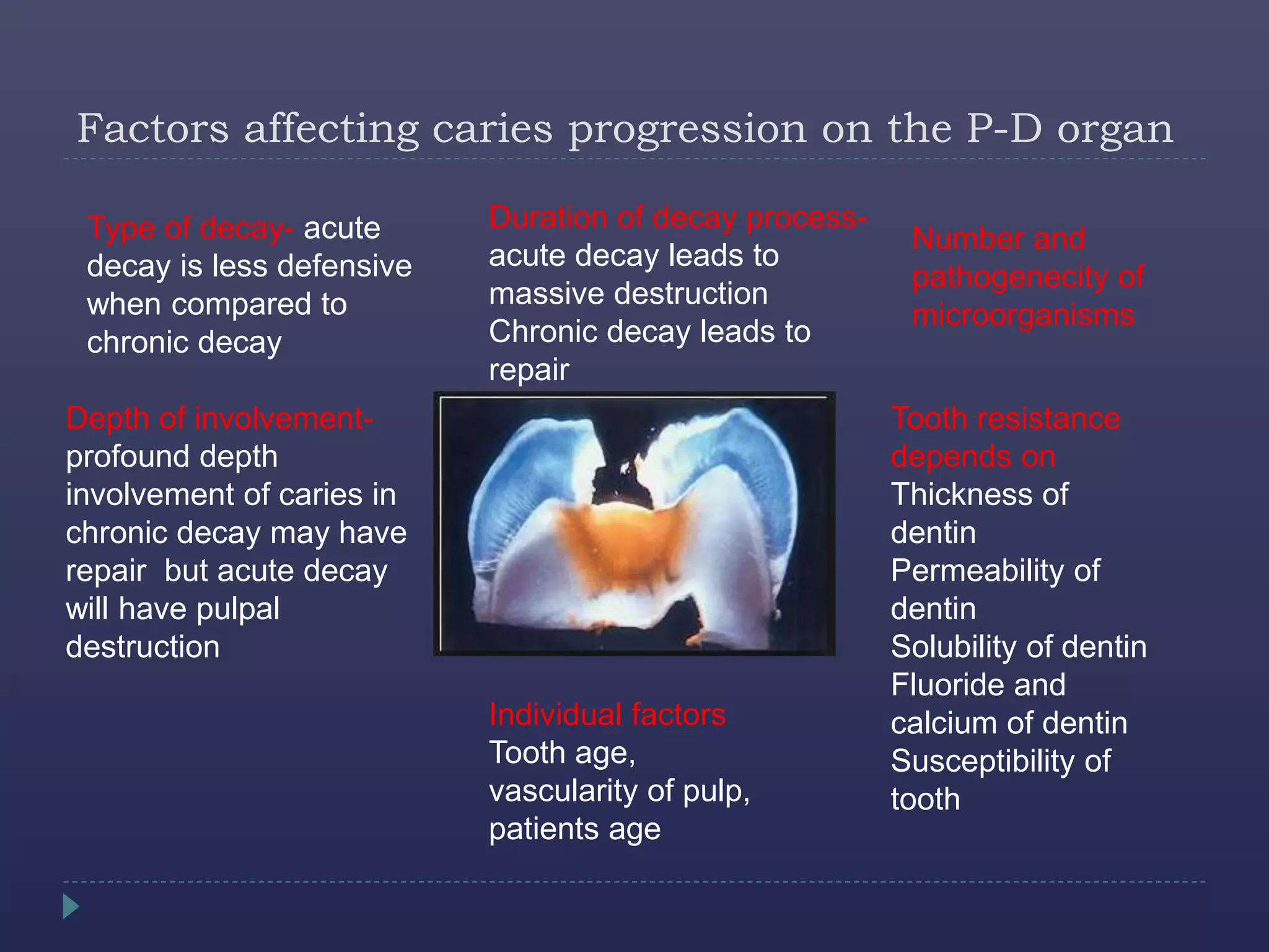 Deep carious lesions | PPTX
