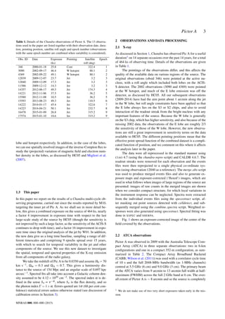 Deep chandra observations_of_pictor_a | PDF | Physics | Science