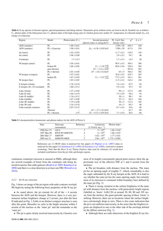 Deep chandra observations_of_pictor_a | PDF