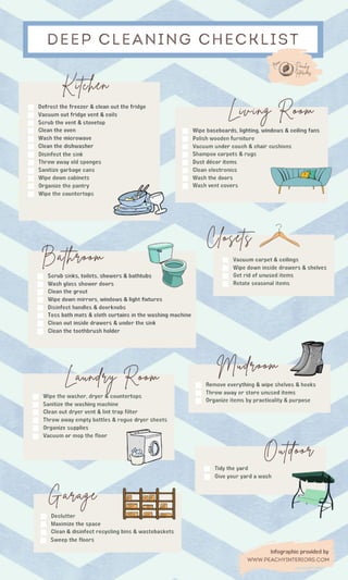 Deep Cleaning Checklist for Deep Cleaning Your House | PDF