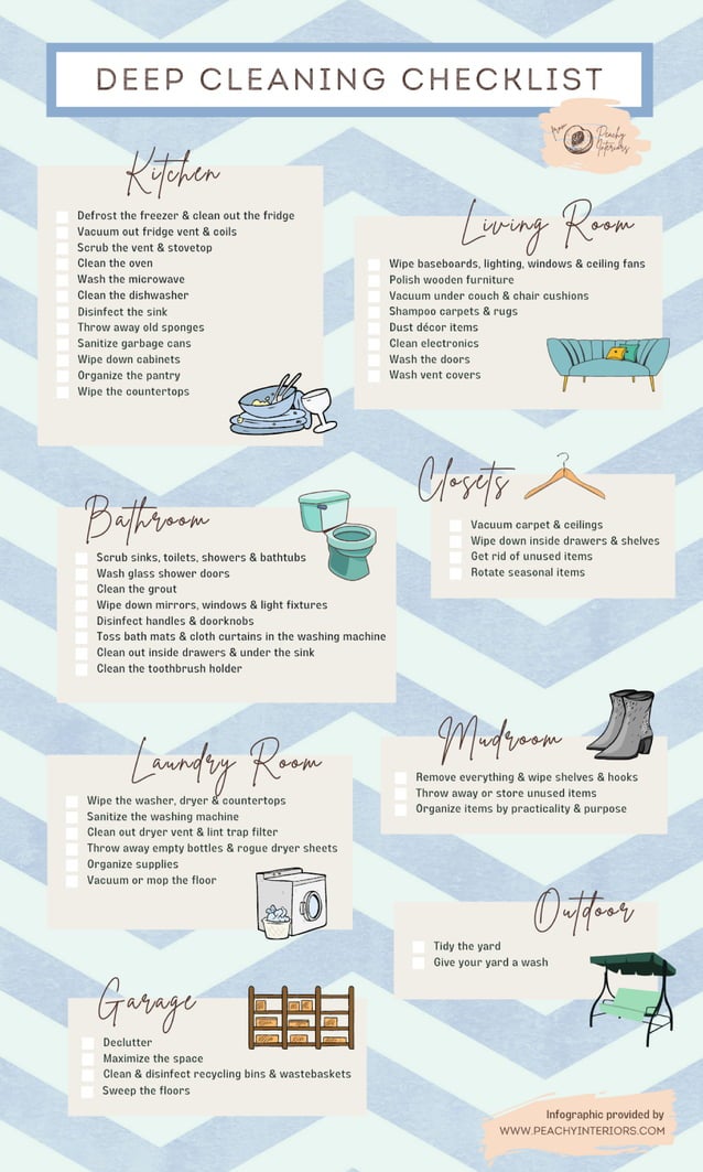 Deep Cleaning Checklist for Deep Cleaning Your House | PDF
