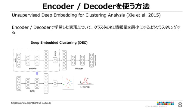 【論文読み会】Deep Clustering for Unsupervised Learning of Visual Features | PPT