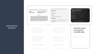 Deep Coder - Experimental Research Presentation | PDF