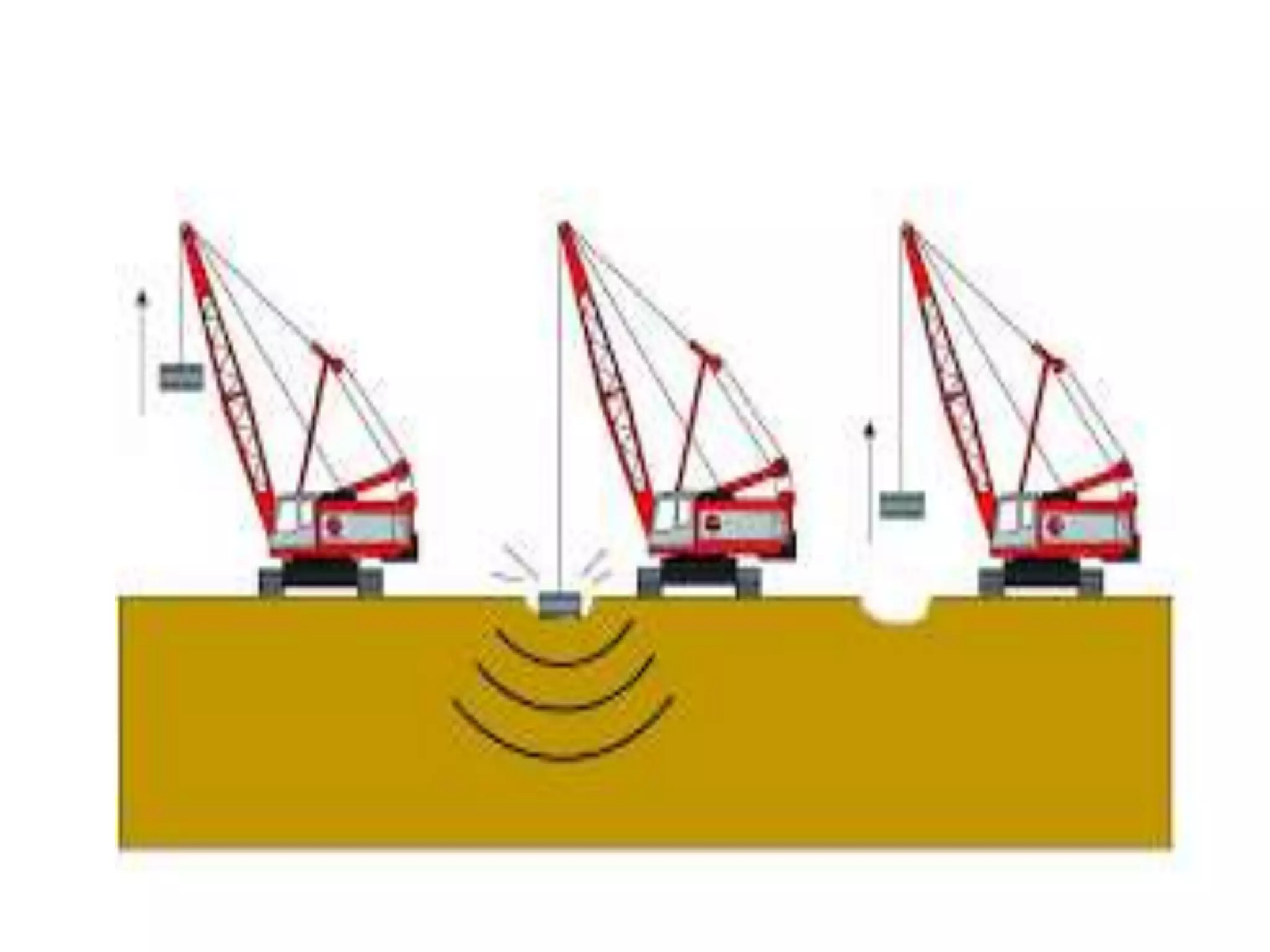 Deep compaction techniques | PPTX