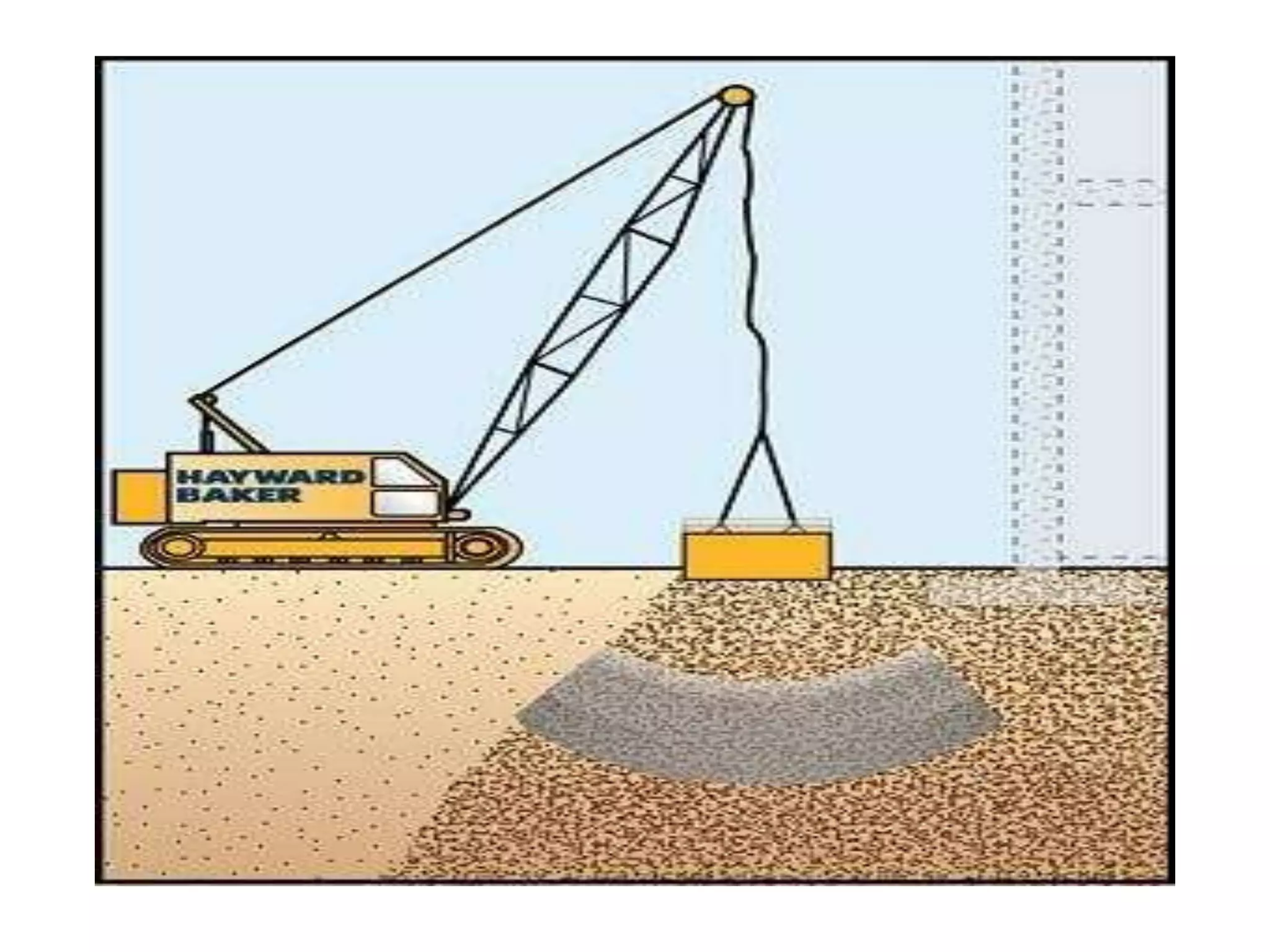 Deep compaction techniques | PPTX