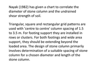 Deep compaction techniques | PPTX