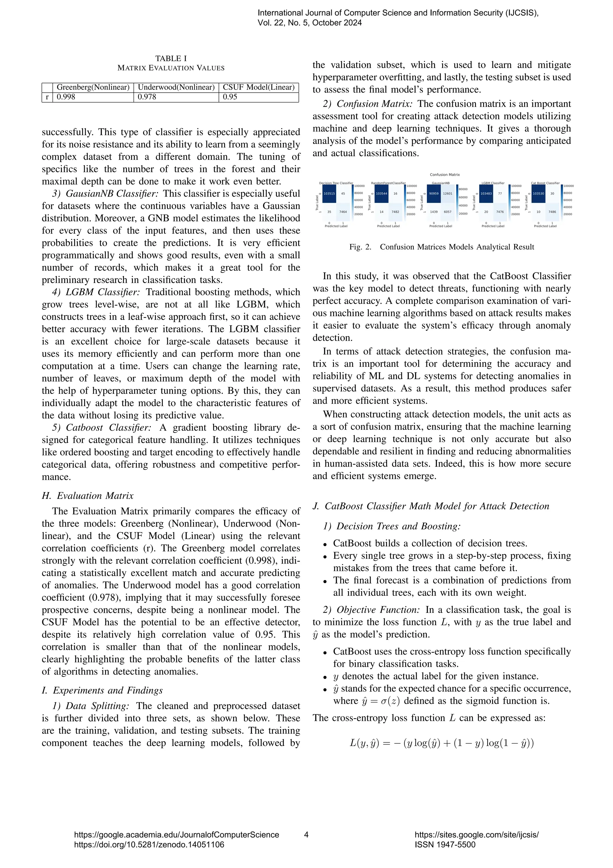 Deep Comparison Analysis : Statistical Methods and Deep Learning for Network Anomaly Detection ...