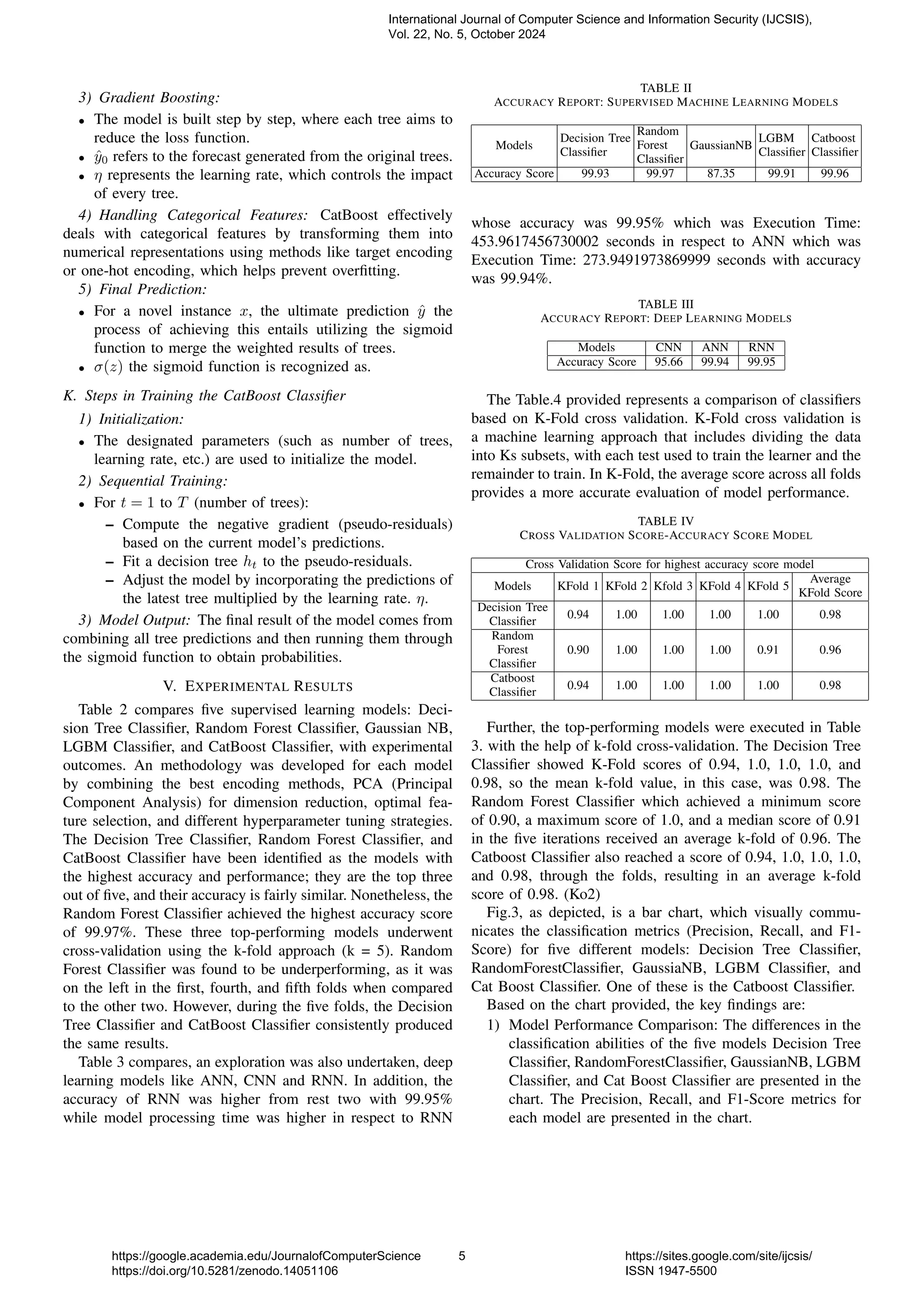 Deep Comparison Analysis : Statistical Methods and Deep Learning for Network Anomaly Detection ...