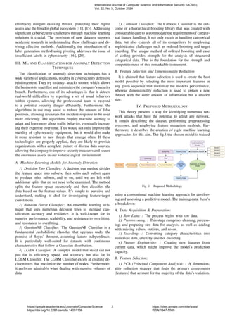 Deep Comparison Analysis : Statistical Methods and Deep Learning for Network Anomaly Detection ...