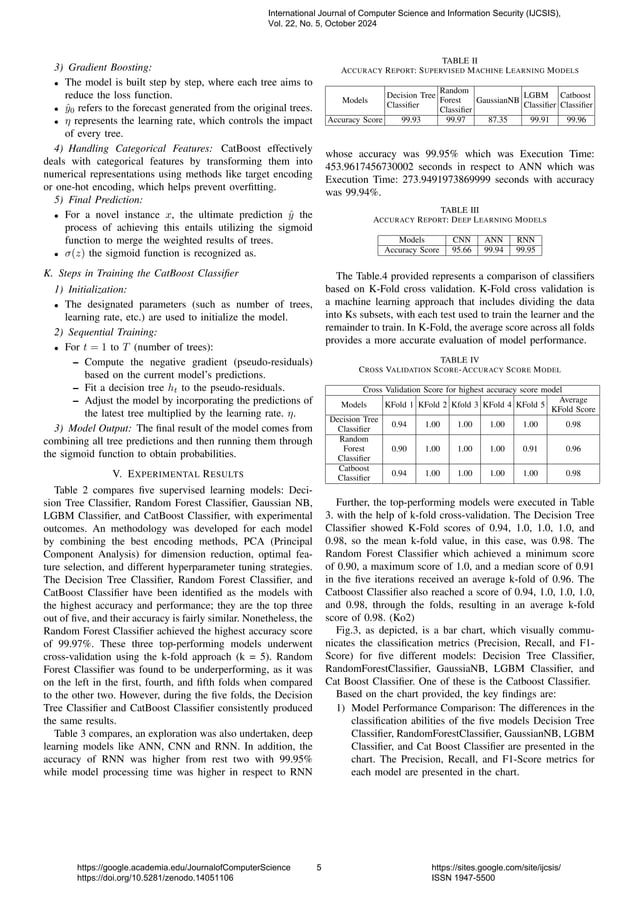 Deep Comparison Analysis Statistical Methods And Deep Learning For Network Anomaly Detection Pdf