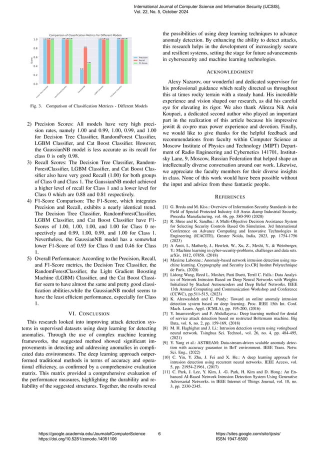 Deep Comparison Analysis : Statistical Methods and Deep Learning for Network Anomaly Detection ...