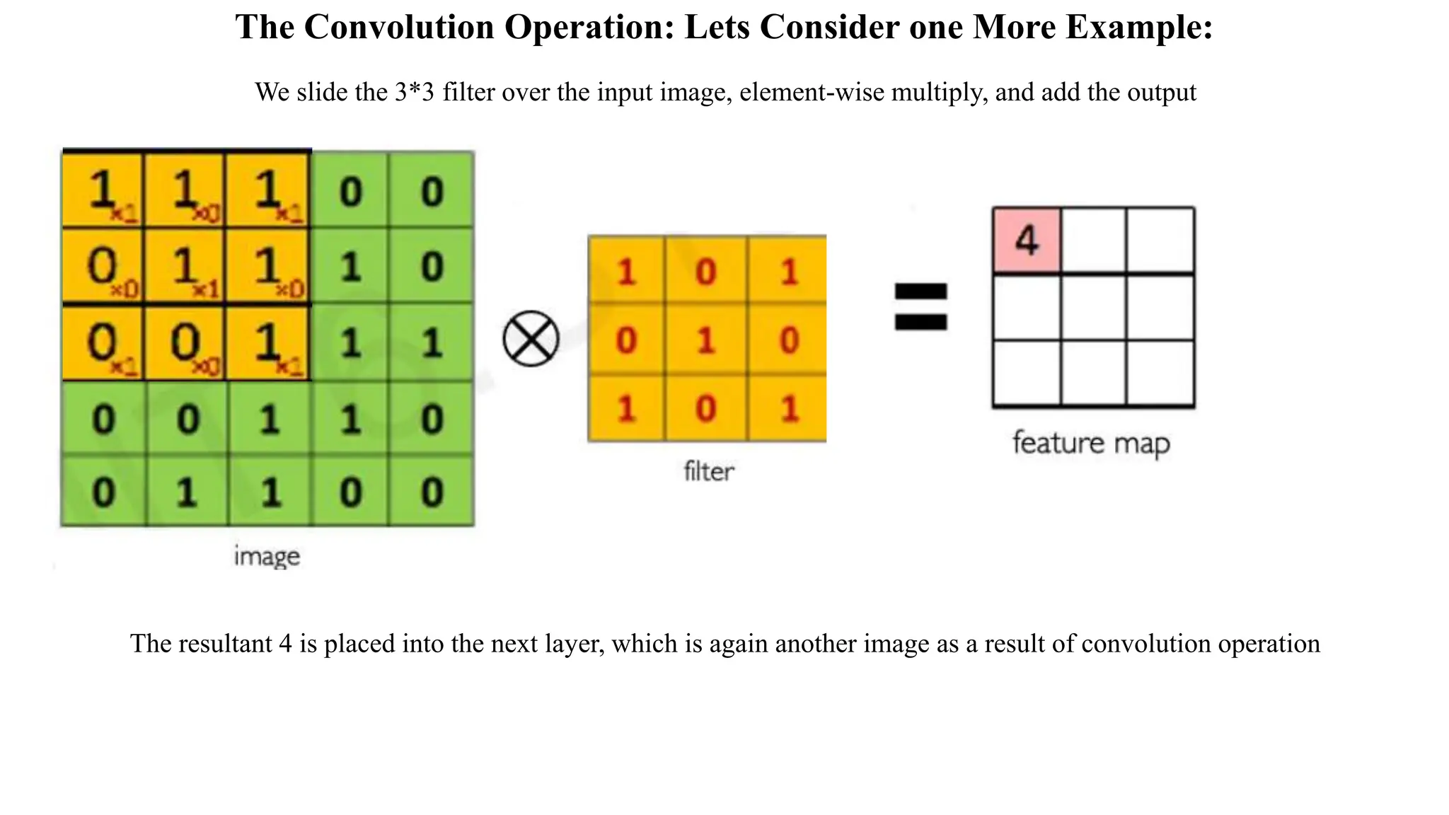 Deep Computer Vision - 1.pptx