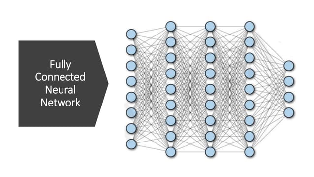 Deep Computer Vision - 1.pptx
