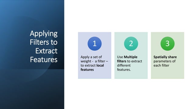 Deep Computer Vision - 1.pptx