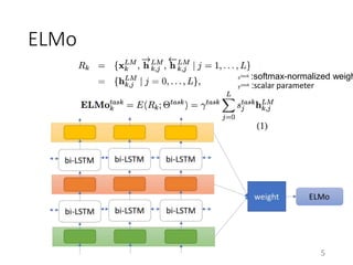 [論文紹介] Deep contextualized word representations | PPTX