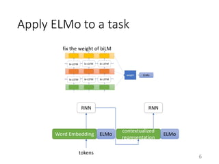 [論文紹介] Deep contextualized word representations | PPTX