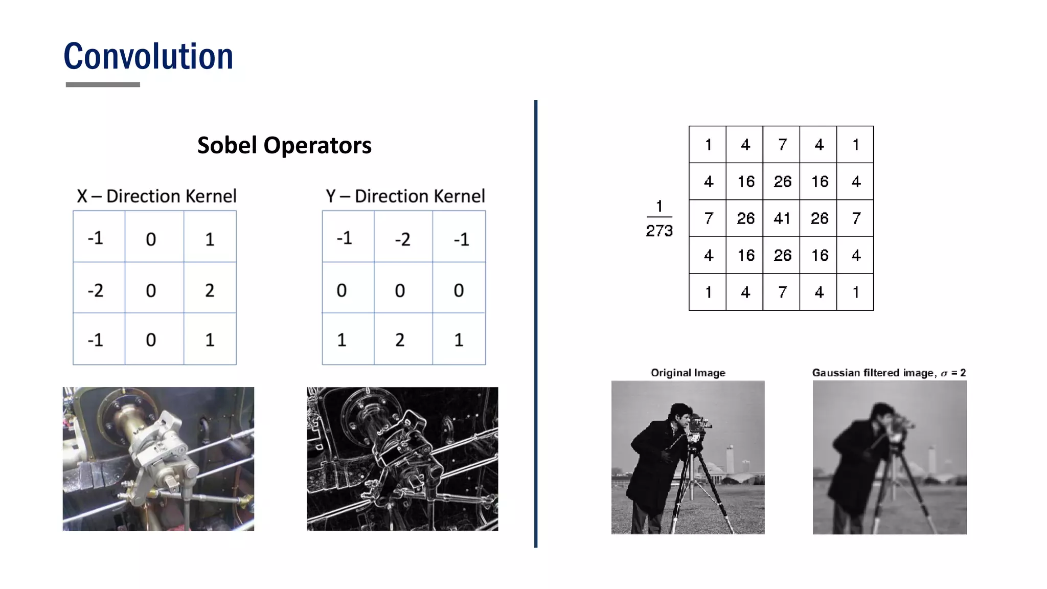 Deep Convolutional Neural Networks And Their Many Uses For Computer