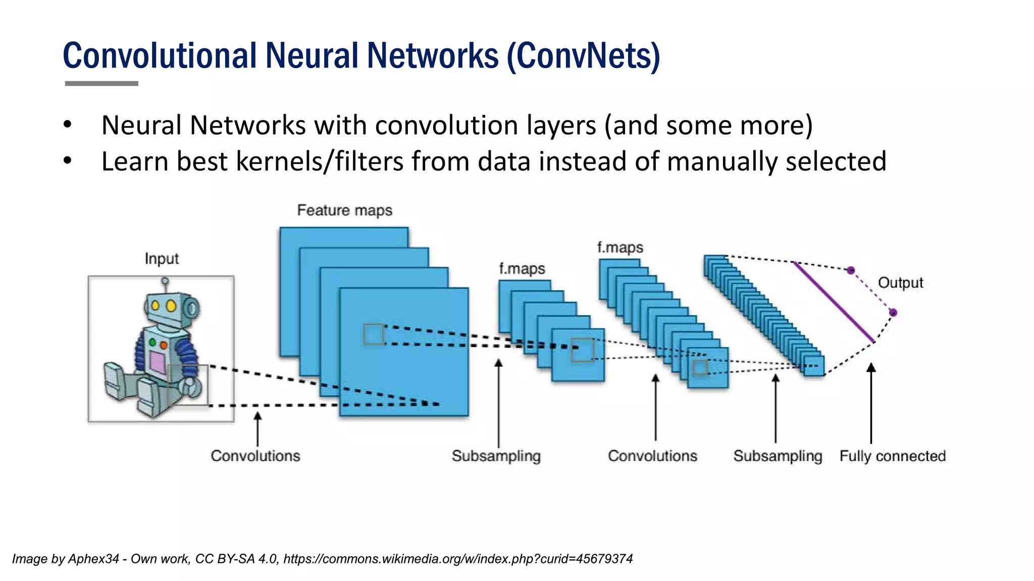Deep Convolutional Neural Networks And Their Many Uses For Computer
