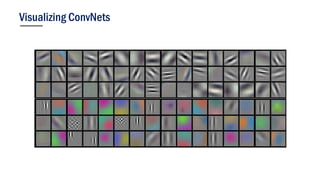 Deep convolutional neural networks and their many uses for computer ...