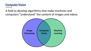 Deep convolutional neural networks and their many uses for computer ...