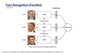 Deep convolutional neural networks and their many uses for computer ...