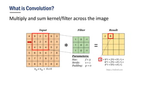 Deep convolutional neural networks and their many uses for computer ...