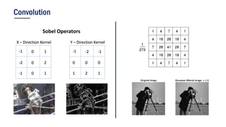 Deep convolutional neural networks and their many uses for computer ...
