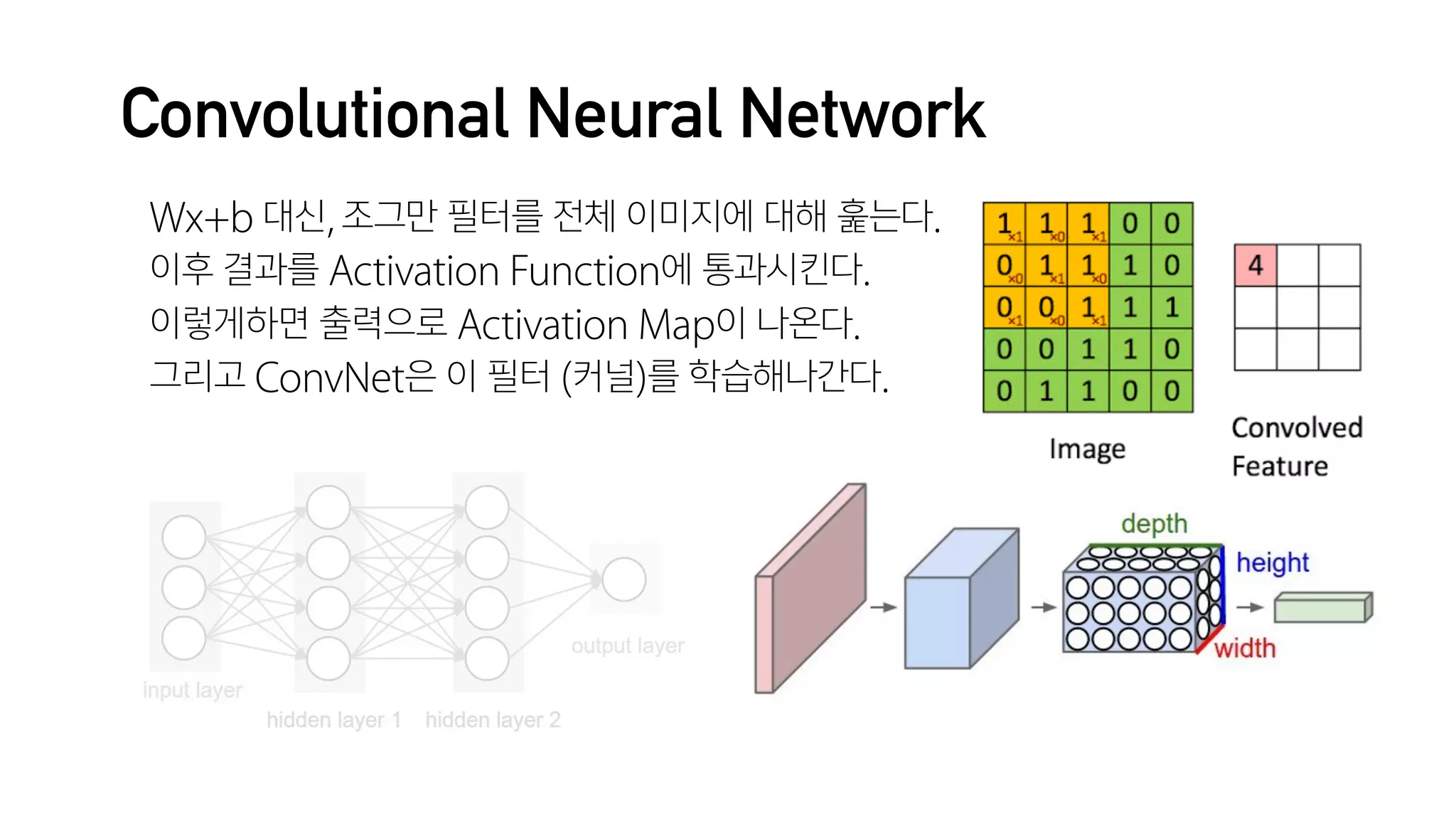 Deep Learning Into Advance - 1. Image, ConvNet | PDF