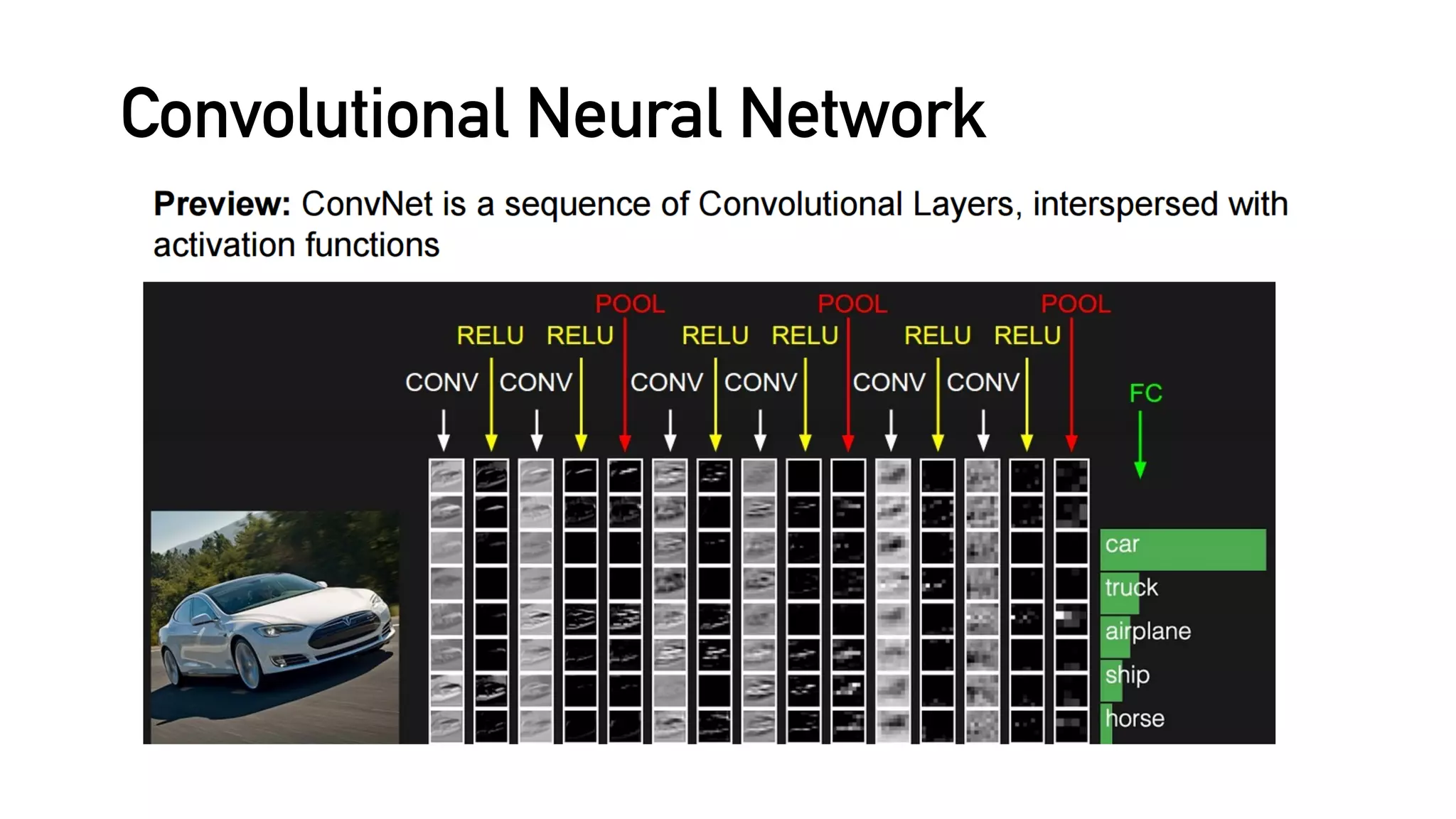 Deep Learning Into Advance - 1. Image, ConvNet | PDF