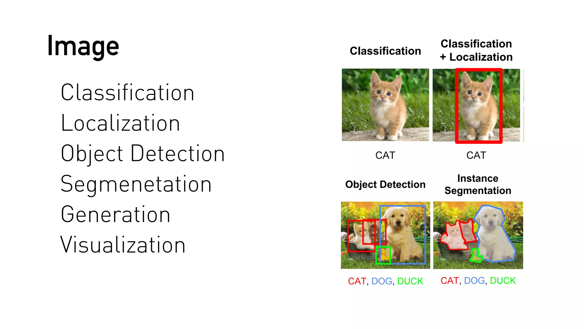 Deep Learning Into Advance - 1. Image, ConvNet | PDF