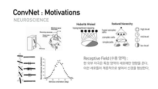 Deep Learning Into Advance - 1. Image, ConvNet | PDF