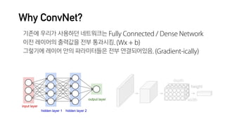 Deep Learning Into Advance - 1. Image, ConvNet | PDF