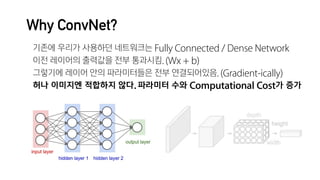Deep Learning Into Advance - 1. Image, ConvNet | PDF