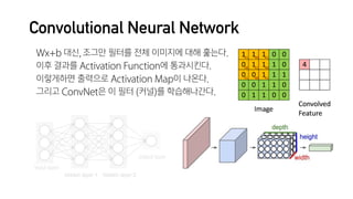 Deep Learning Into Advance - 1. Image, ConvNet | PDF