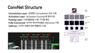 Deep Learning Into Advance - 1. Image, ConvNet | PDF