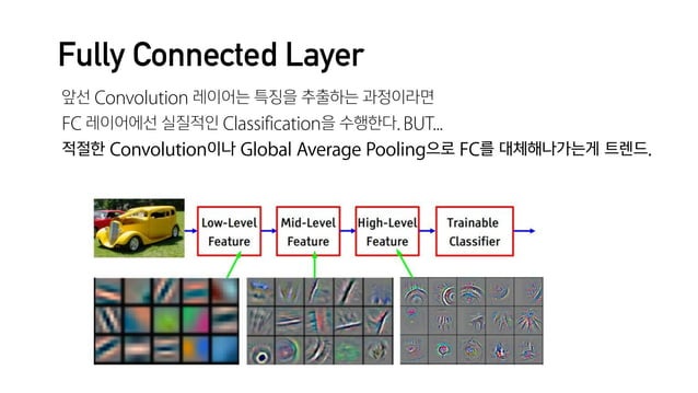 Deep Learning Into Advance - 1. Image, ConvNet | PDF