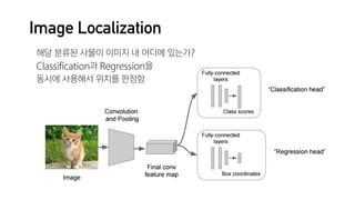 Deep Learning Into Advance - 1. Image, ConvNet | PDF