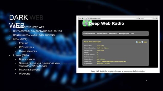 Dark Web Presentation.pptx