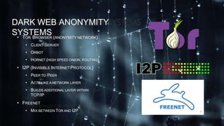 Dark Web Presentation.pptx
