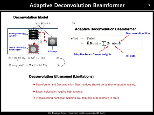 Unsupervised Deconvolution Neural Network For High Quality Ultrasound