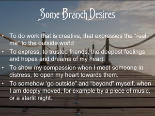 Deep desire | PDF