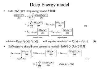Deep directed generative models with energy-based probability estimation | PDF | Physics | Science