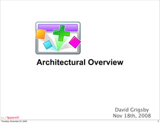 BrowserPlus - The Gory Details | PDF