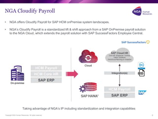 Deep Dive. How to Transition SAP Payroll to HR Cloud | PPT