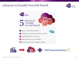 Deep Dive. How to Transition SAP Payroll to HR Cloud | PPT