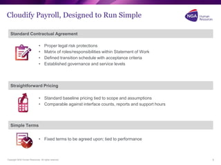 Deep Dive. How to Transition SAP Payroll to HR Cloud | PPT